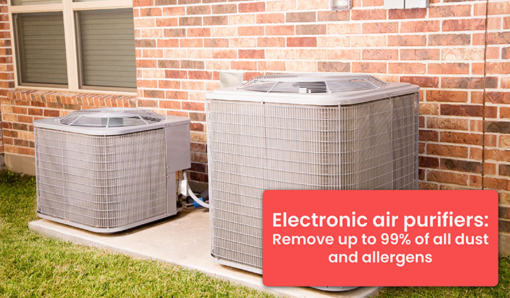 How to Buy and Replace Home Air Filters: A DIY Guide - Yelp