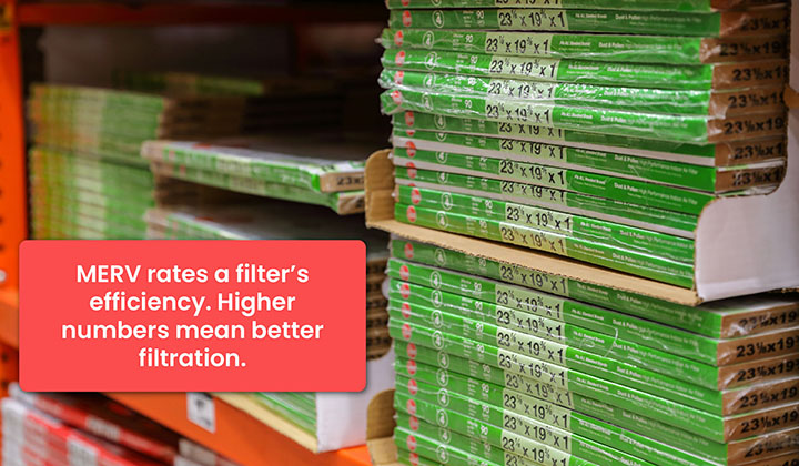 How to Buy and Replace Home Air Filters: A DIY Guide - Yelp