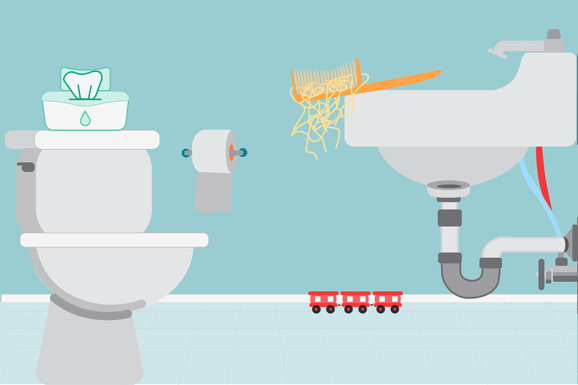 How to clear a clogged drain - Yelp